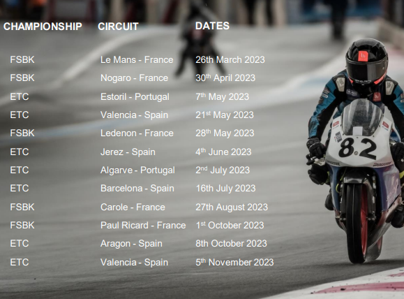 Racing Plans – Kyle Payne Racing